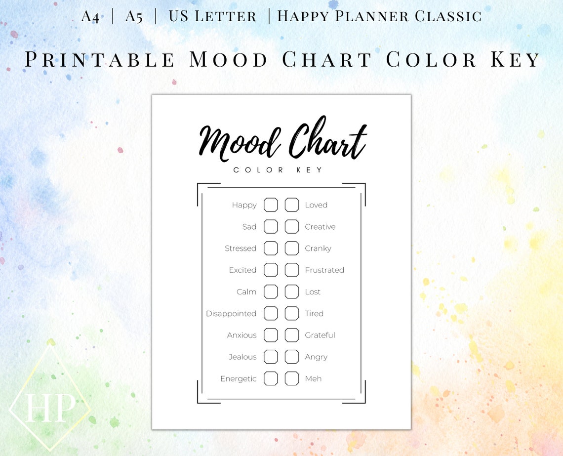 Printable Mood Chart Coloring Key, Daily, Monthly Planner Insert ...