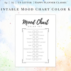 Printable Mood Chart Coloring Key, Daily, Monthly Planner Insert ...