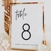 Minimalist Table Number Sign Template, Simple Table Numbers, Modern ...