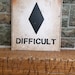 Ski Hill Difficulty “vintage” Handmade Reproduction Signs - Etsy