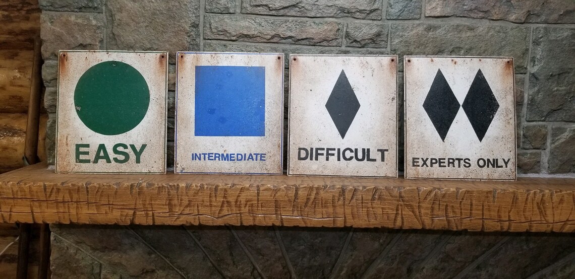 Ski Hill Difficulty vintage Handmade Reproduction Signs | Etsy