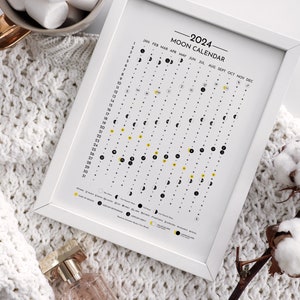 Perth Time Moon Calendar 2024, Australian Western Time Lunar Calendar ...
