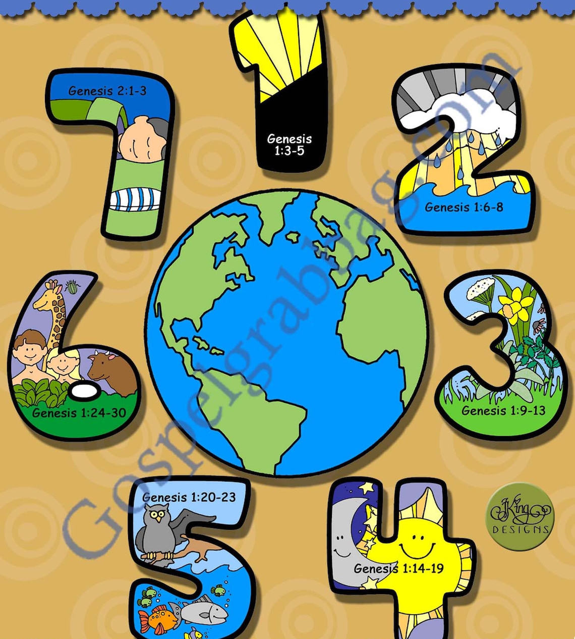 Come Follow Me "jesus Created All Things" ACTIVITY Create Creation-days ...