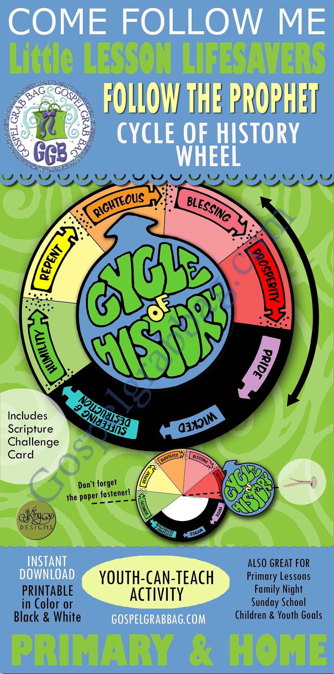 BOOK OF MORMON Follow the Prophet - Cycle of History Wheel. When the ...