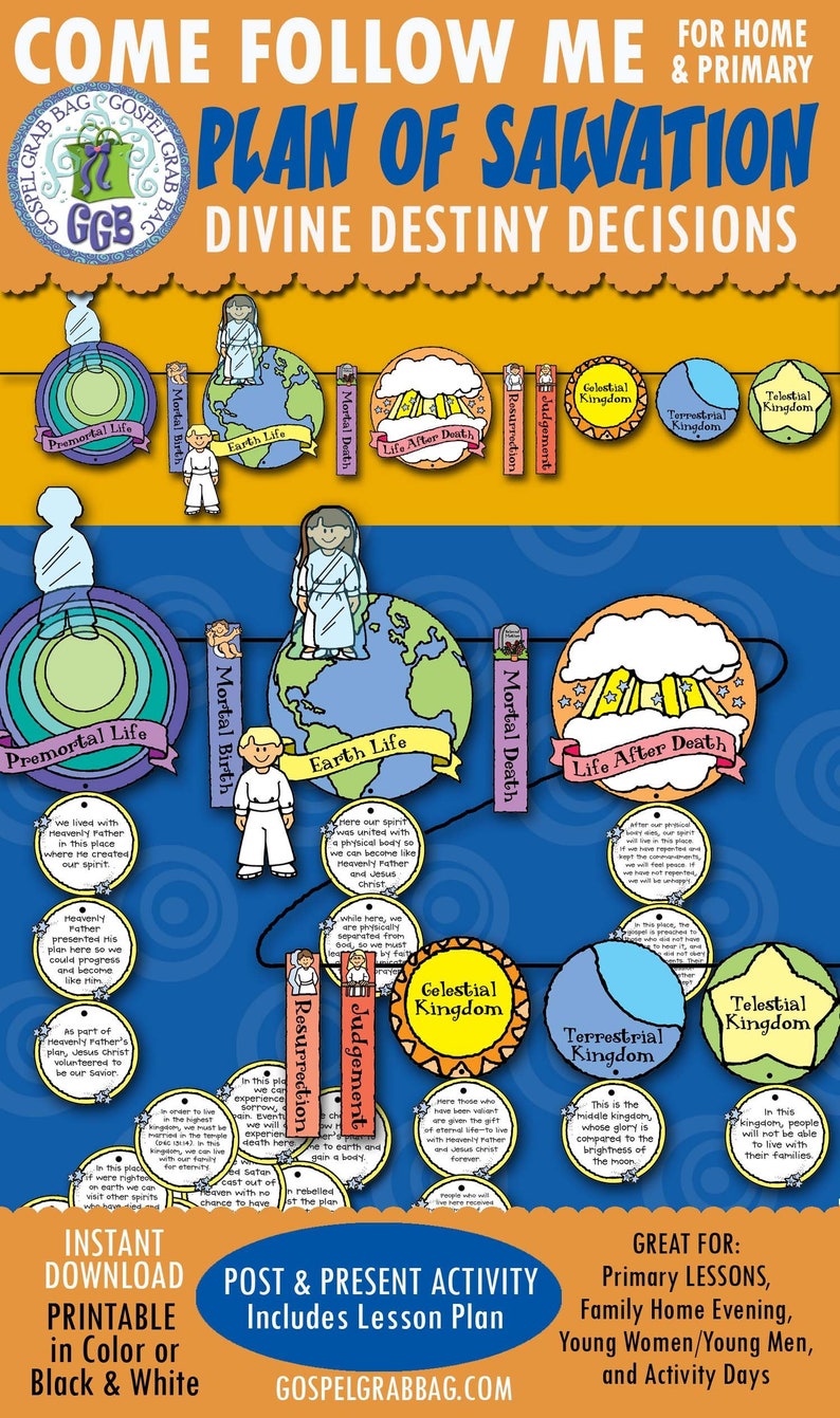 YOUTH LESSON ACTIVITY. With This Plan of Salvation choosing Choices ...