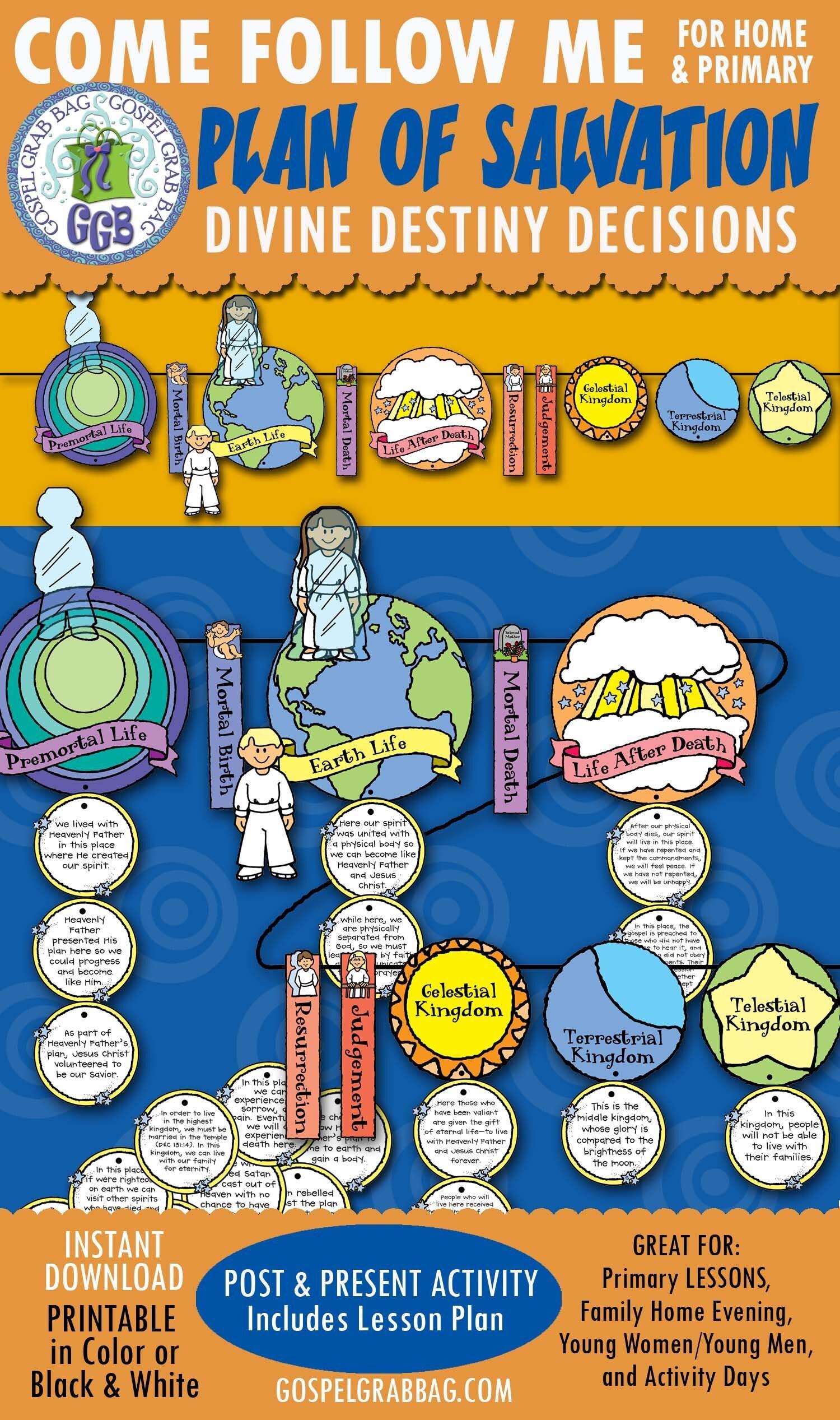 YOUTH LESSON ACTIVITY. With This Plan of Salvation –choosing Choices ...