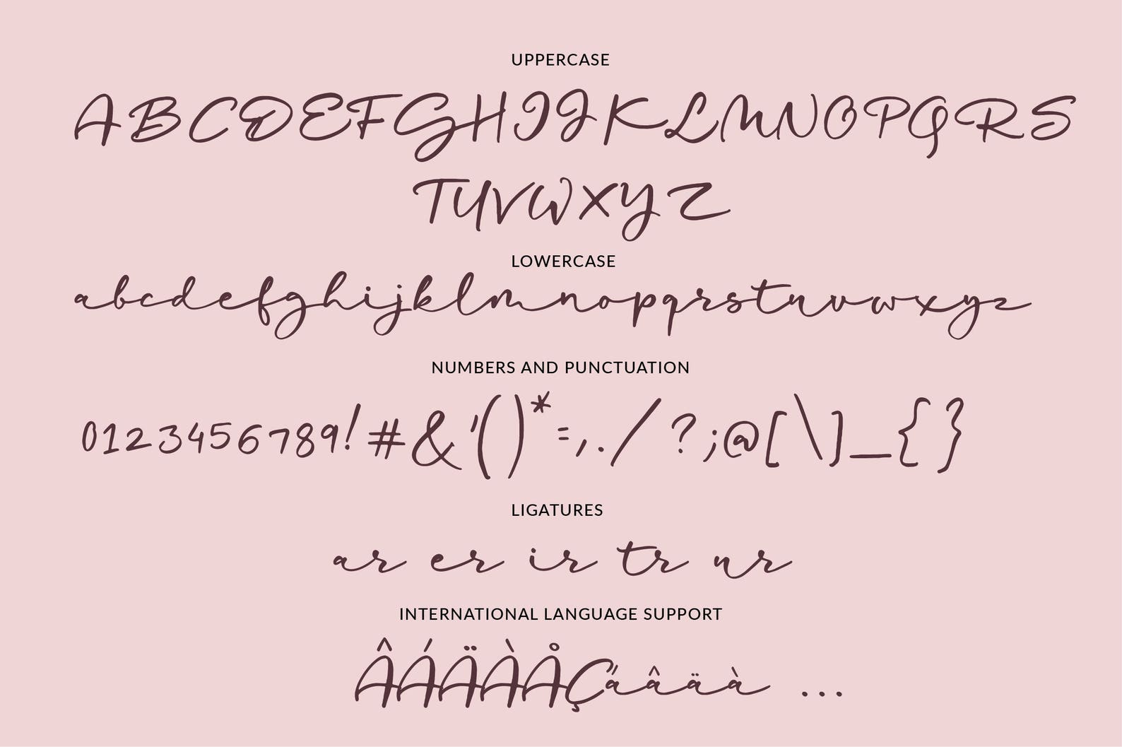 Font scritti a mano dei caratteri della scrittura a mano font sans ...