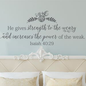 Isaiah 40 29 Sign, Strength Decor, Bible Verse Wall Art, Bible Verse ...