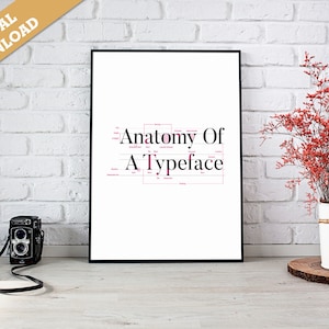 Typography Anatomy Poster | Graphic Designer Gift | Printable Art ...