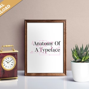 Typography Anatomy Poster | Graphic Designer Gift | Printable Art ...