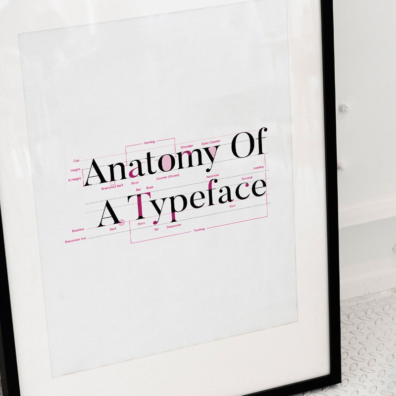 Typography - Etsy