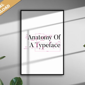 Typography Anatomy Poster | Graphic Designer Gift | Printable Art ...