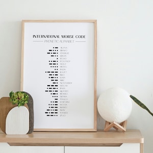 Phonetic Alphabet - Morse Code Print, Digital Download, Military ...