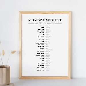 Phonetic Alphabet - Morse Code Print, Digital Download, Military ...