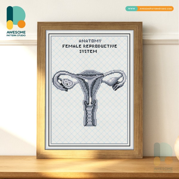 Painting Craft Kit - Etsy