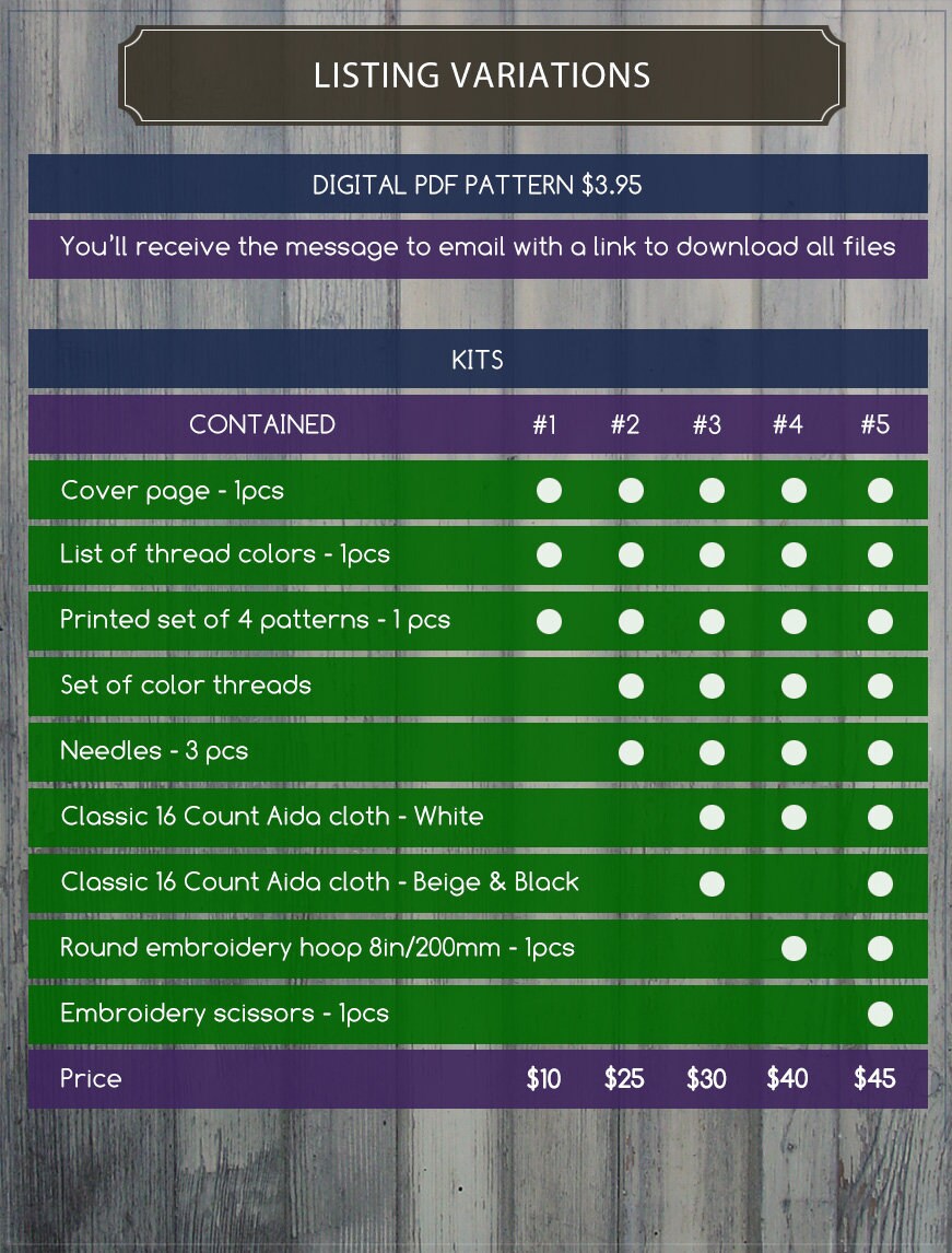 Mandala Bug CS641 Counted Cross Stitch Pattern KIT and PDF - Etsy