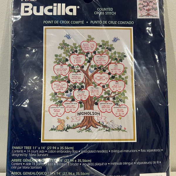 Needlepoint Family Tree - Etsy