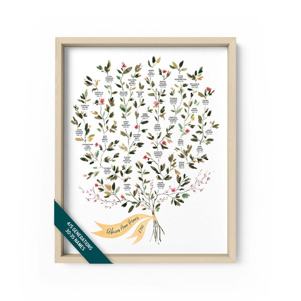 Calligraphy Family Tree - Etsy