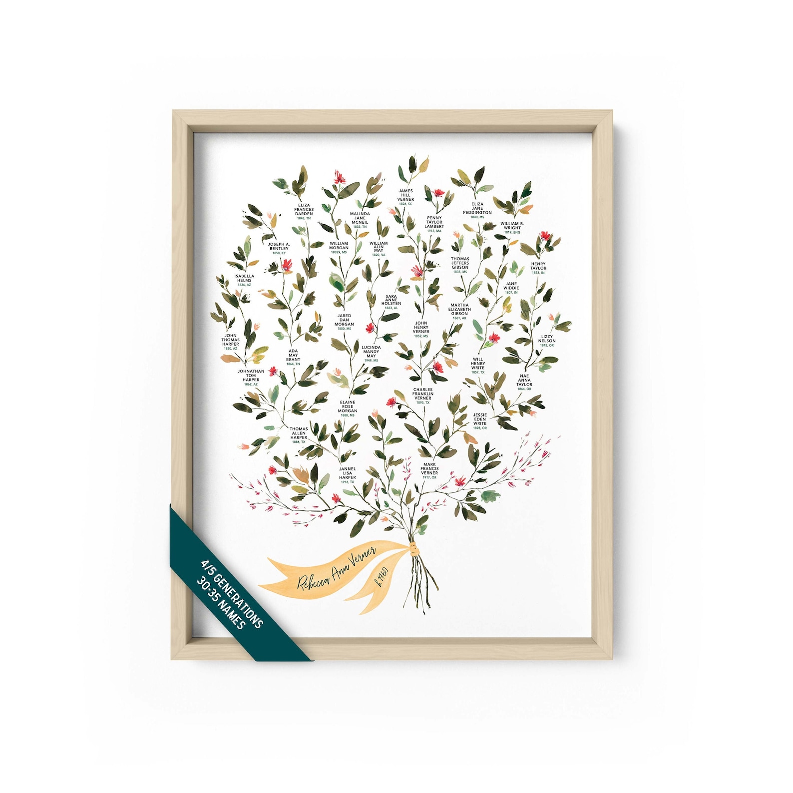 Custom Family Tree, Family Tree Print, Family History, Family Chart ...