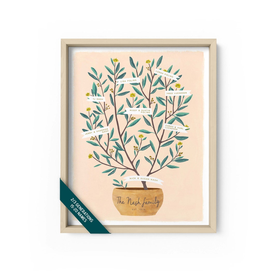 Custom Family Tree, Kids Family Tree Print, Family Tree, Family History ...