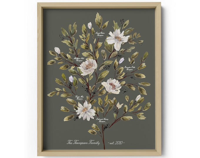 Watercolor Family Tree | Family Tree Print | Family Tree Wall Art ...
