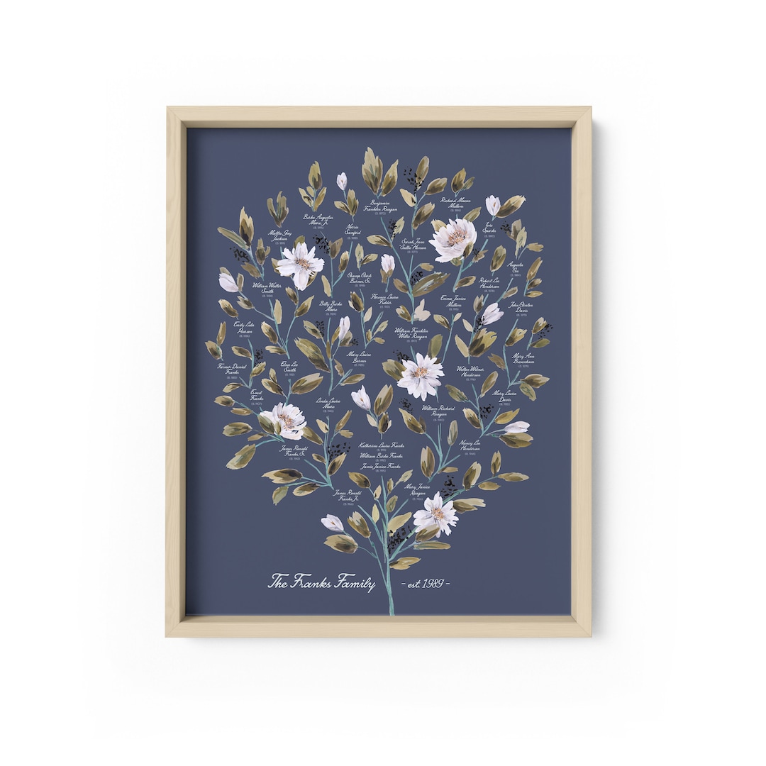 Custom Family Tree, Family Tree Print, Family History, Family Tree ...