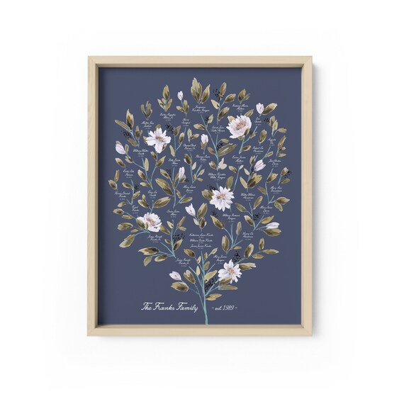Custom Family Tree Family Tree Print Family History Family | Etsy