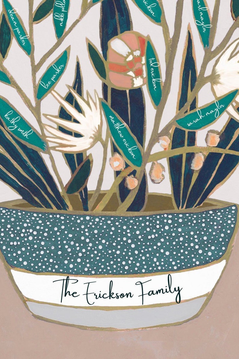 Family Tree Art Custom Family Tree Family Tree Print Family Wall Art ...