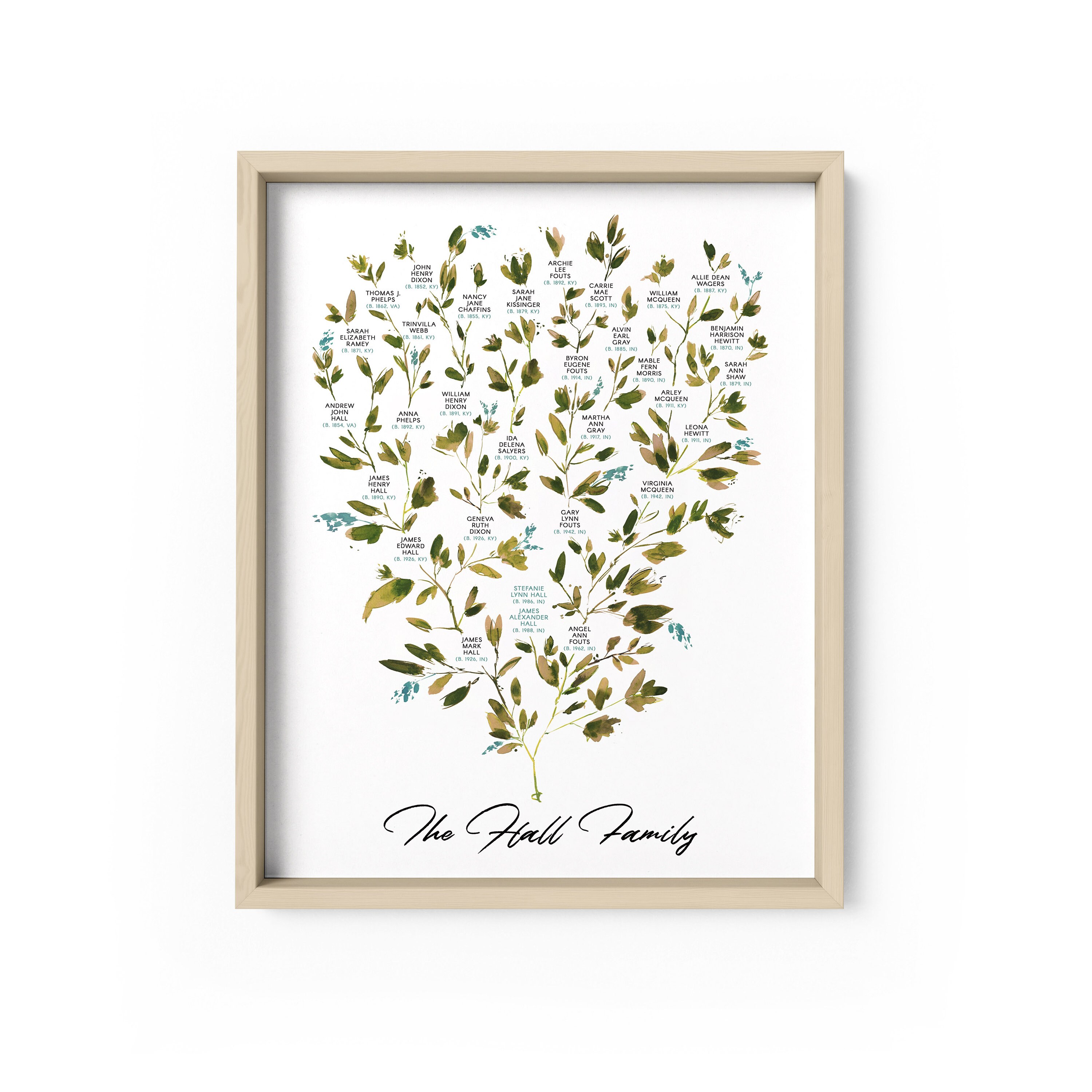 Custom Family Tree, Family Tree Print, Family History, Family Tree ...