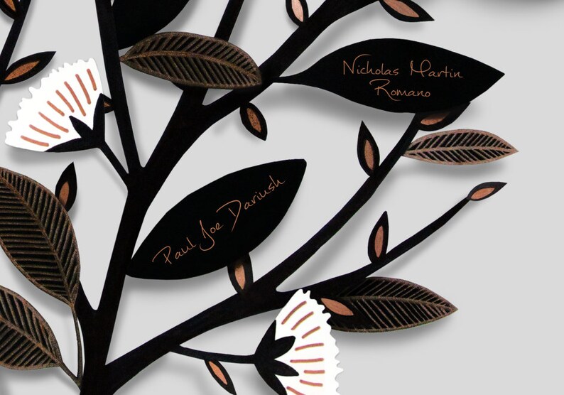 Custom Family Tree Custom Art Family Tree Print Family - Etsy