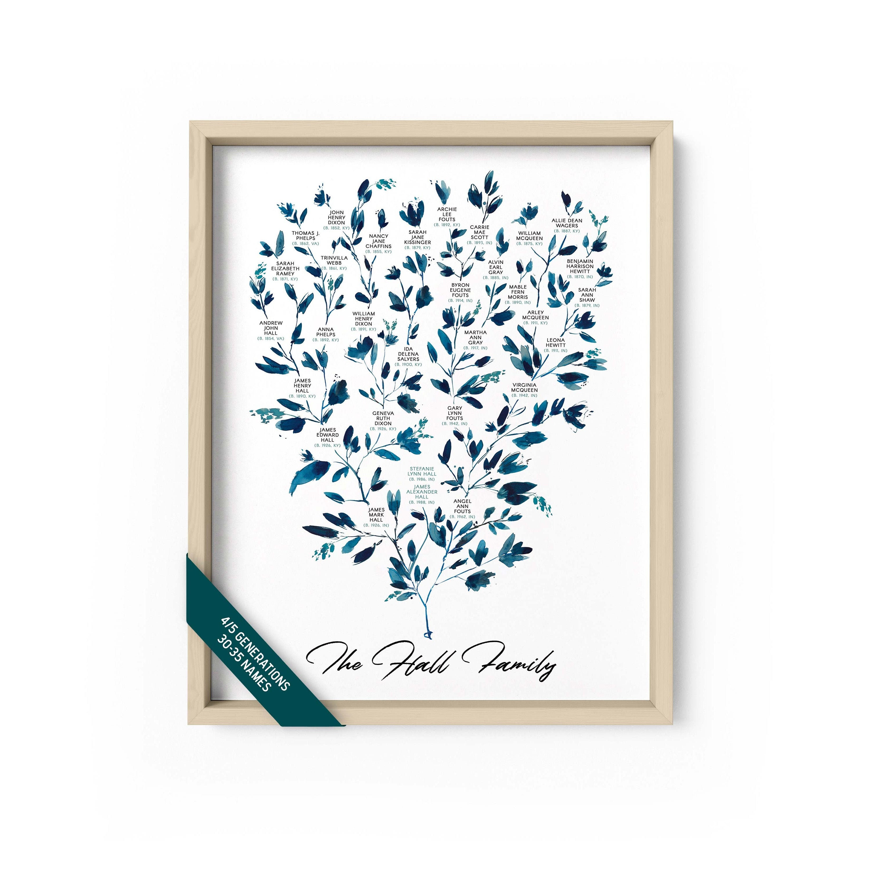 Custom Family Tree Family Tree Print Family History Family - Etsy