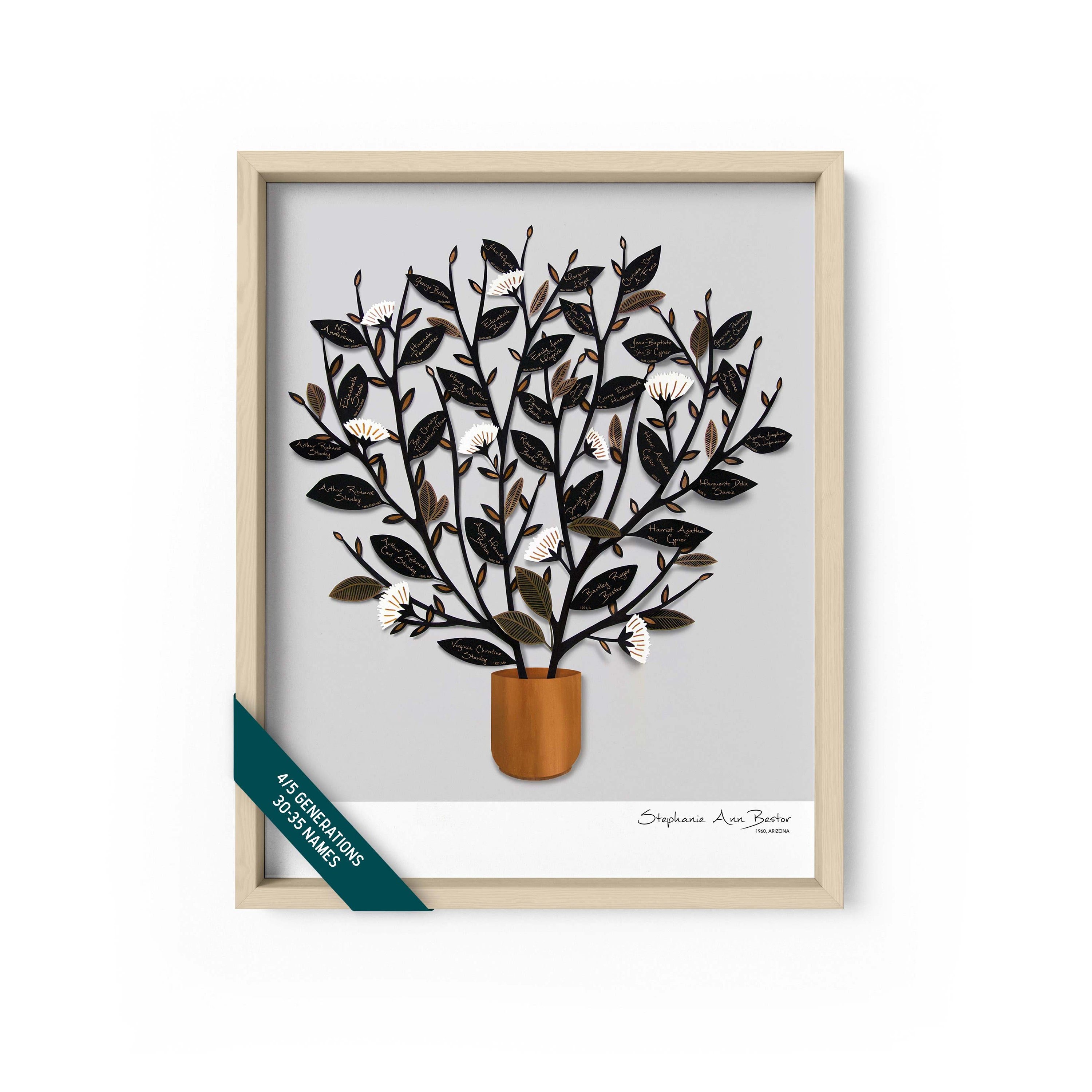 Custom Family Tree Custom Art Family Tree Print Family - Etsy