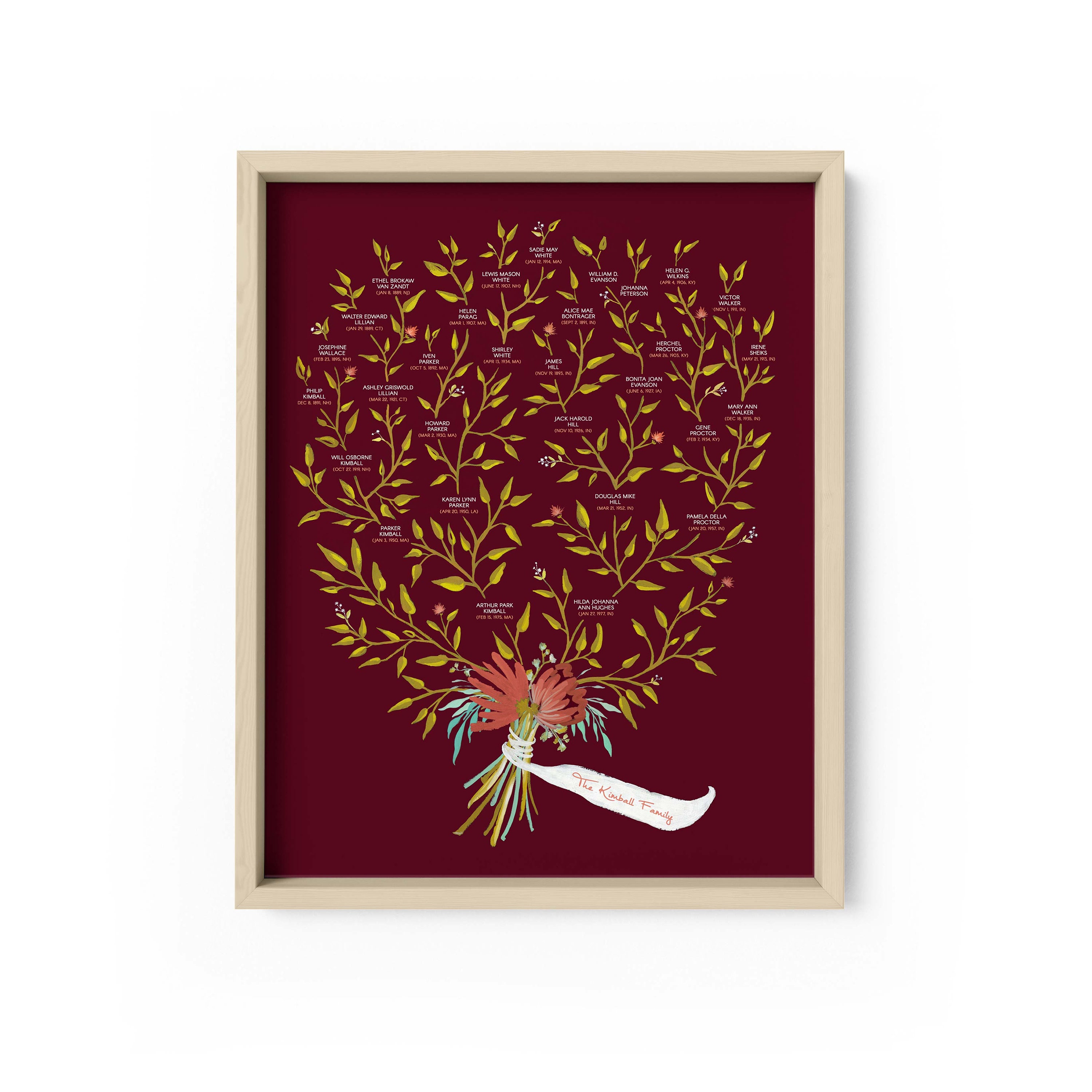 Custom Family Tree Family Tree Print Family History Family - Etsy