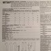 M7397 Sewing Pattern Misses' Costume Accessories Boot Covers Stockings ...