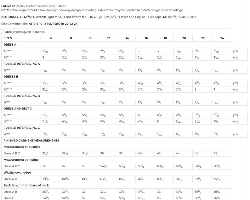 M8177 Sewing Pattern Misses' Dresses Sundress Sizes - Etsy