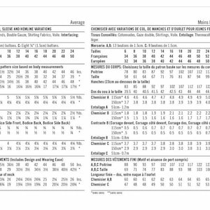 S9821 Sewing Pattern Misses' Blouse With Variations Sizes 6-14 or 16-24 ...