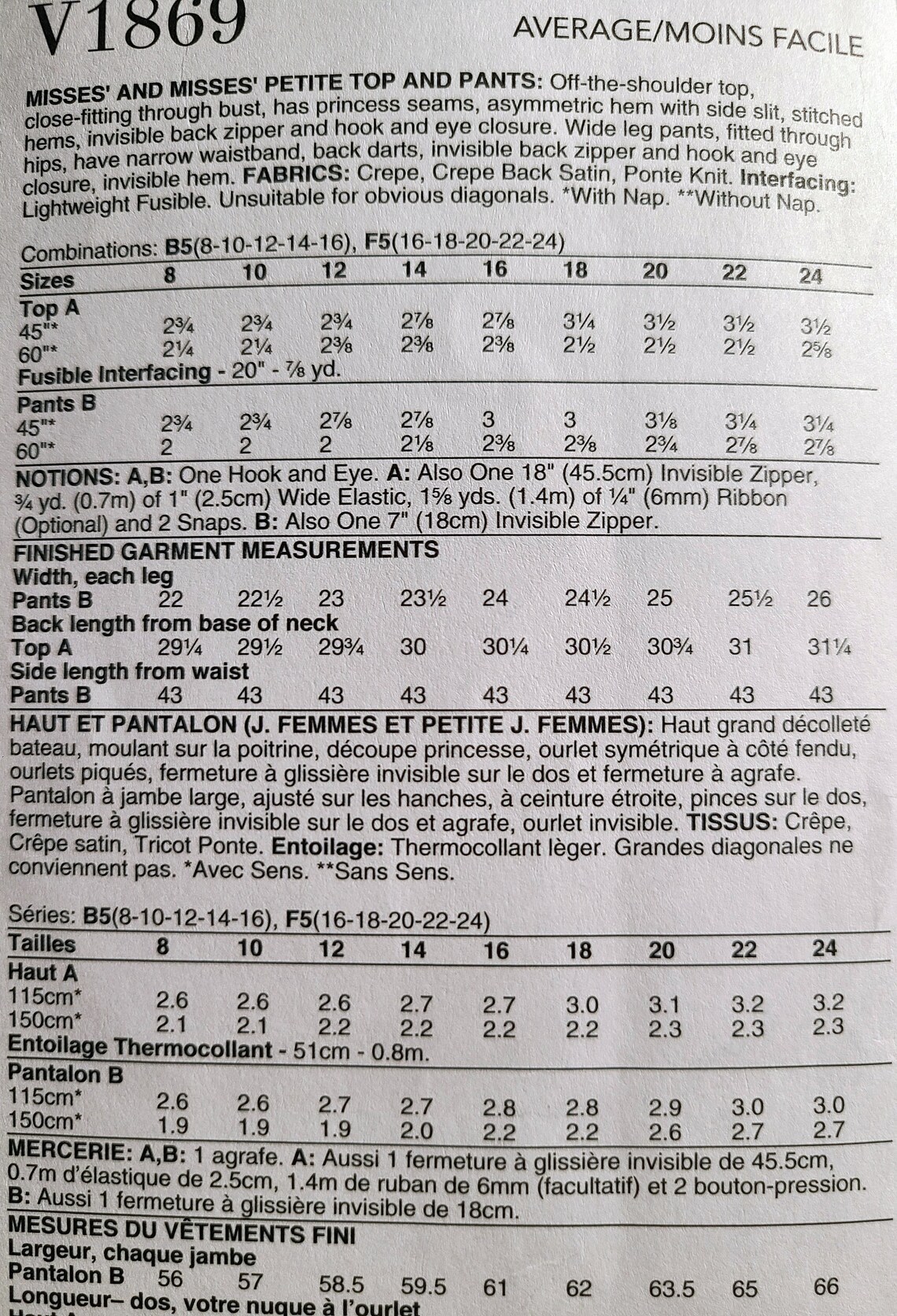 V1869 Vogue 1869 Sewing Pattern Designer Tom and Linda Platt off the ...