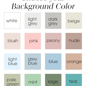 Custom Newborn Birth Poster Scaled 1:1, Personalized Baby Poster ...