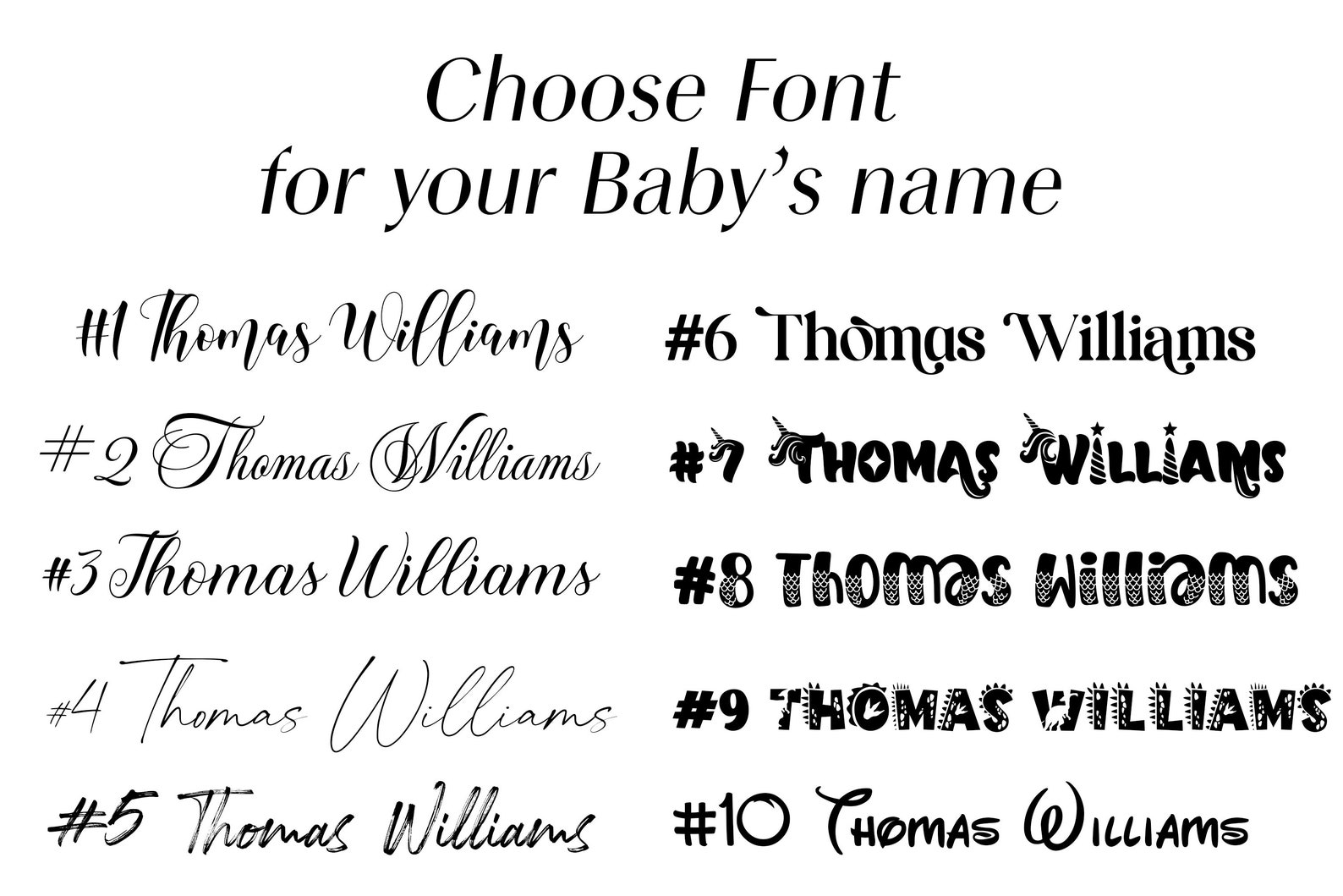 Custom Newborn Birth Poster Scaled 1:1, Personalized Baby Poster ...