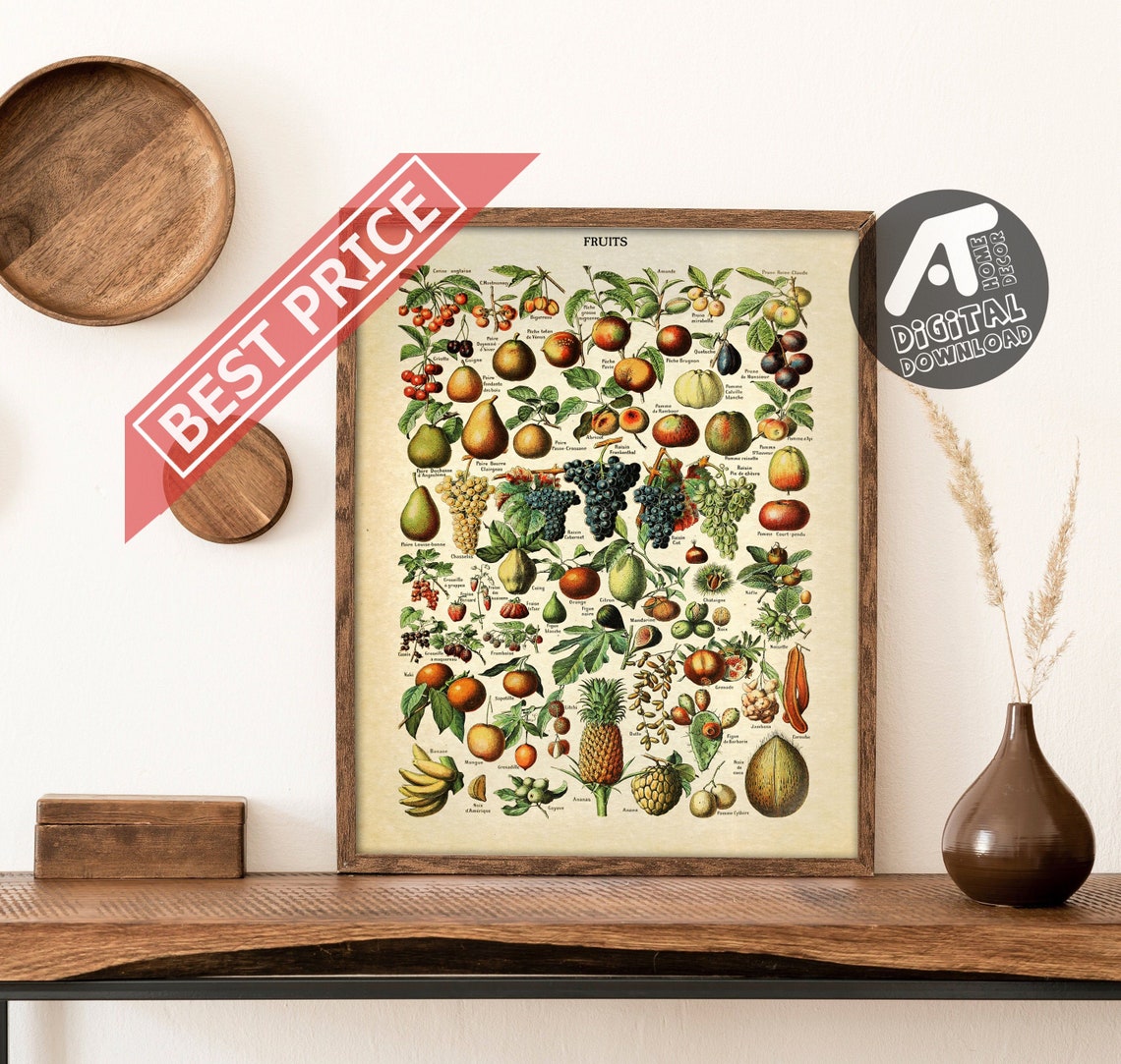 Vintage Fruits Poster Fruits Print Antique Botanical Poster - Etsy