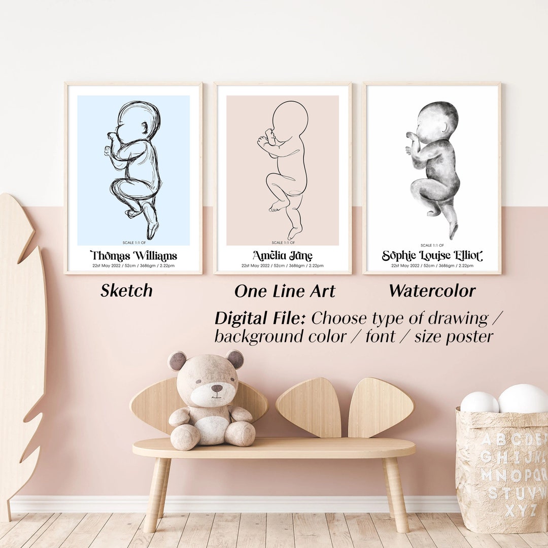 Custom Newborn Birth Poster Scaled 1:1, Personalized Baby Poster ...