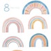 Watercolor Color Retro Rainbow Clipart, Hand Painted Rainbow ...