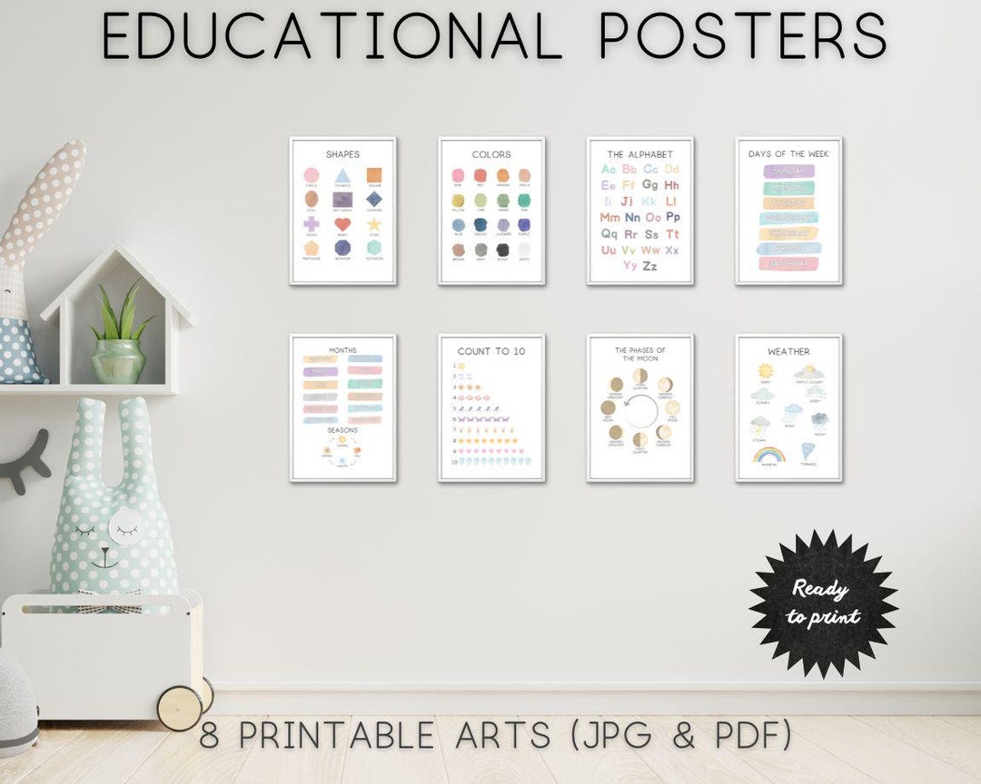 Set of 8 Watercolor Educational Posters, Printable Learning Wall Art ...