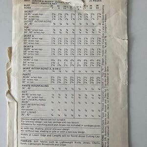 Rare Size Butterick, Junior & Misses, Young Designer: Betsey Johnson of ...