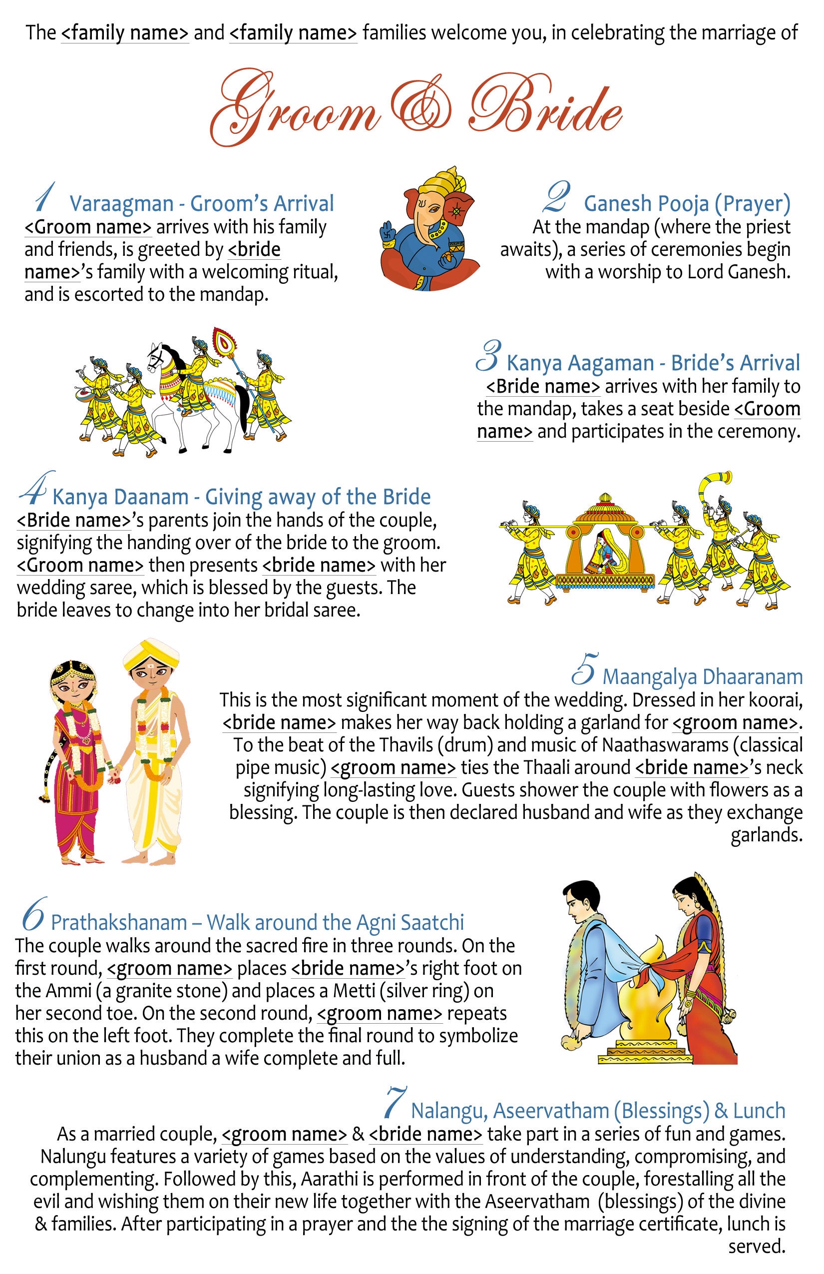 Simplified Tamil/indian Hindu Wedding Program Template - Etsy