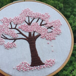 Spring Cherry Blossom Tree Hand Embroidery Pattern for Beginners ...