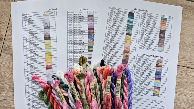 DMC Thread Color Chart: Printable Inventory Tracker (PDF Download) - Etsy