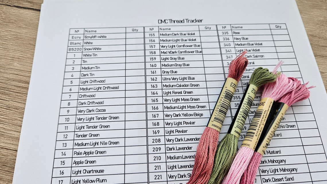 DMC Thread Charts PDF Instant Download Inventory DMC - Etsy Australia