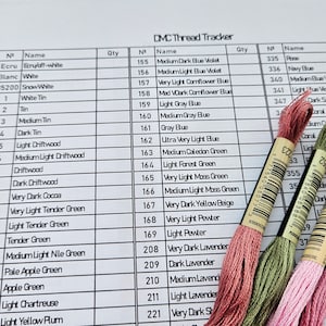 DMC Thread Color Chart: Printable Inventory Tracker (PDF Download) - Etsy