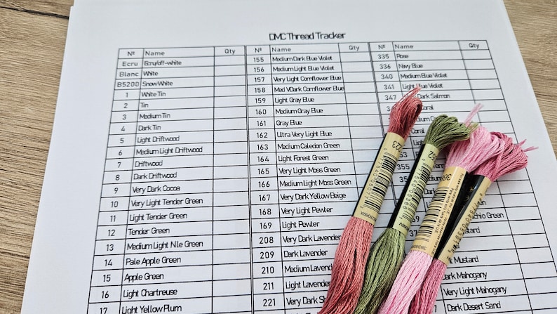 DMC Thread Charts PDF Instant Download DMC Thread List by - Etsy